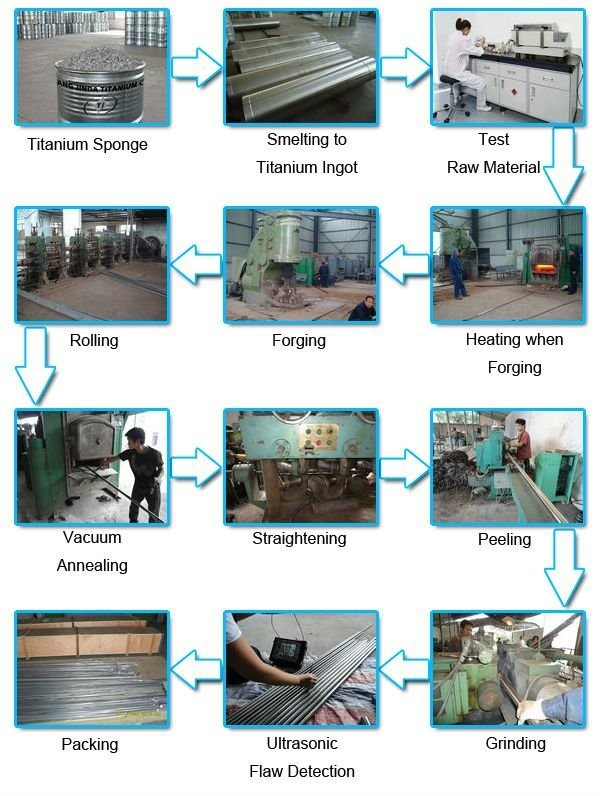 High Quality Titanium Alloy Tube/Pipe - Xiangwei Special Steel